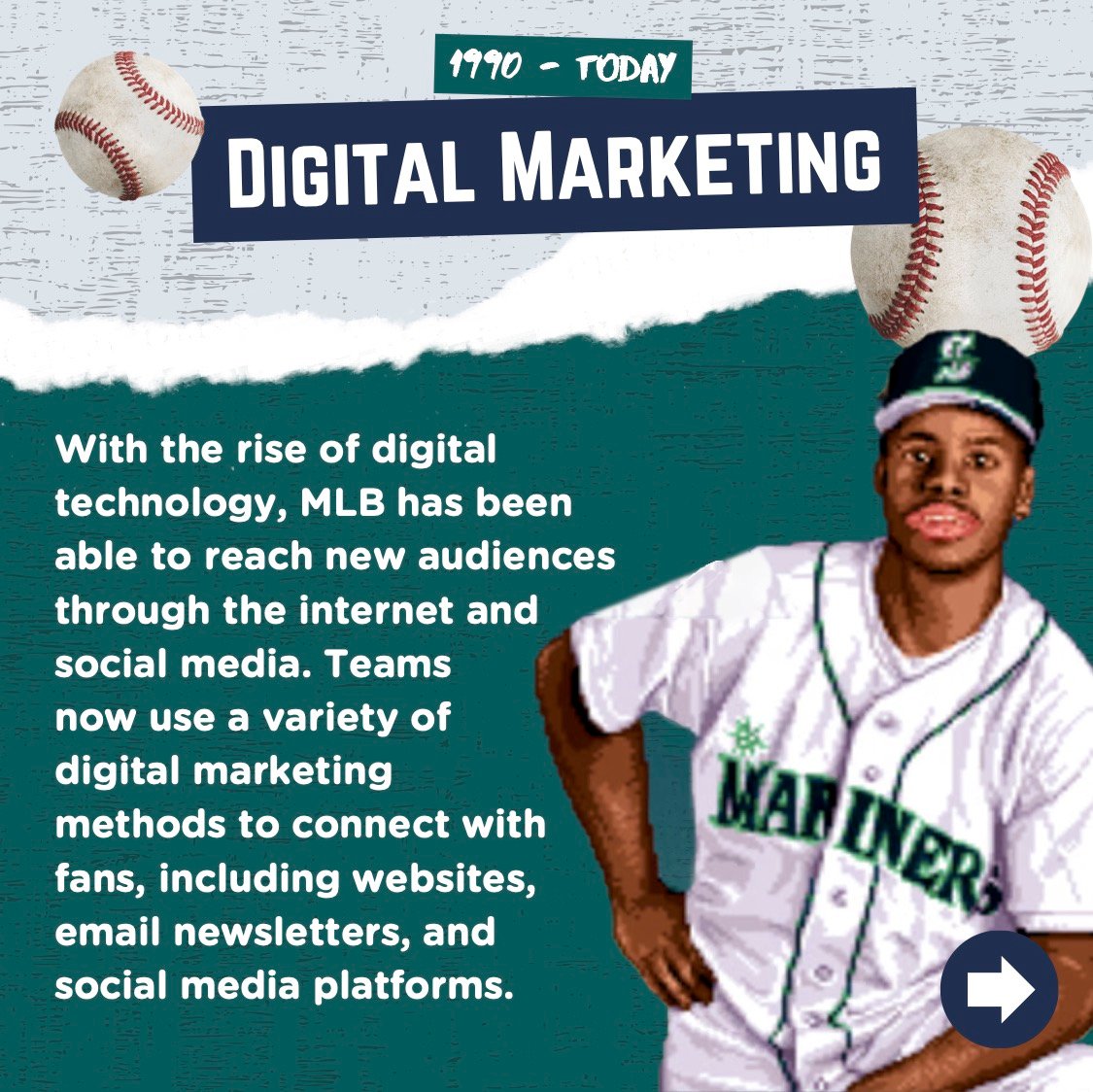 The Evolution of Baseball Marketing